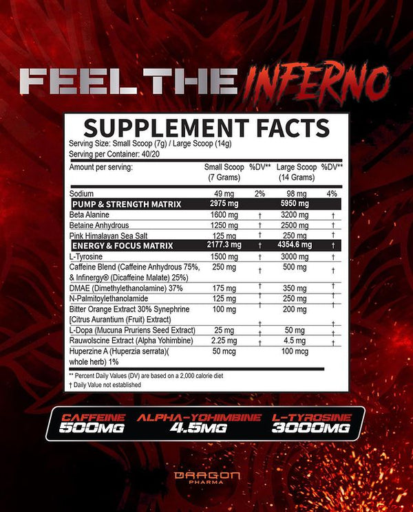 Comprar VENOM INFERNO 🕷️🔥 | El pre-workout más poderoso. – Protein Depot